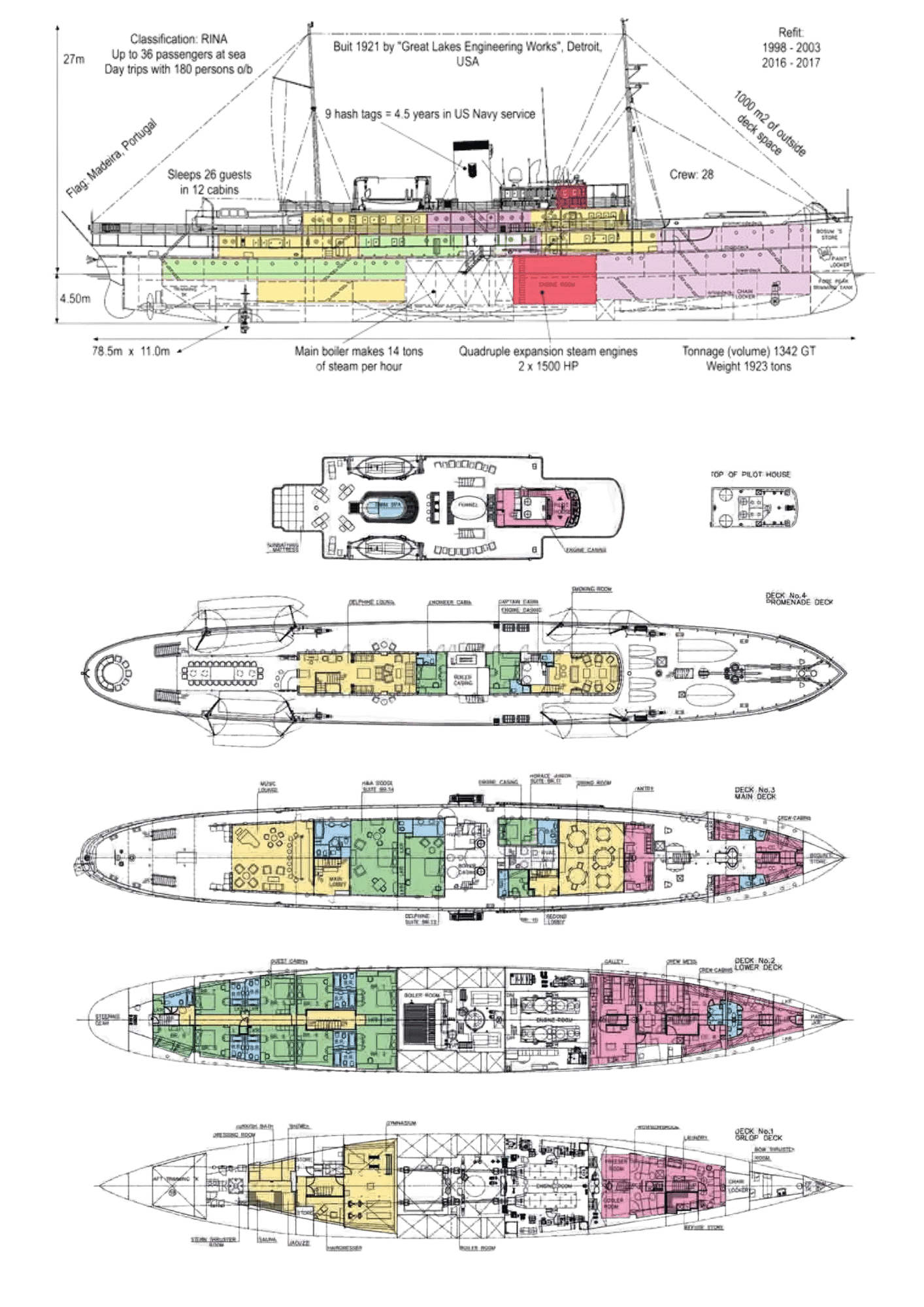 SS Delphine 1921 • Noblesse Yachts • Classic Charter Experts